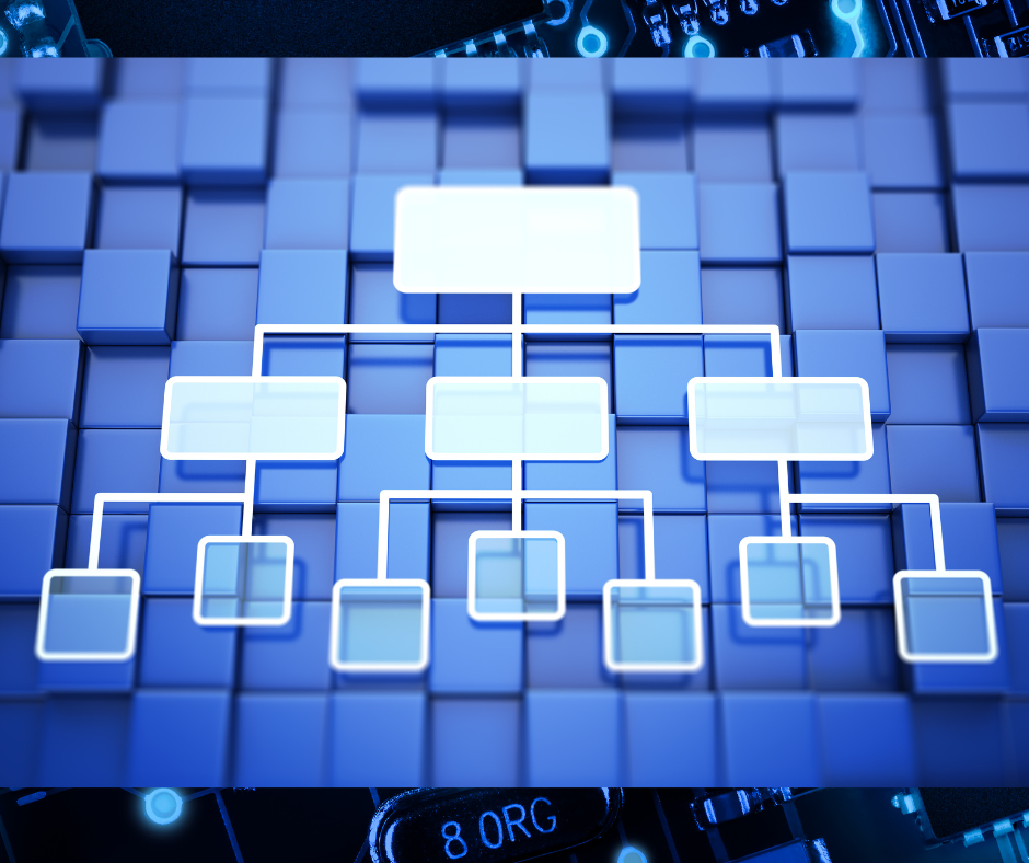 SAP Security: Master-Derived Role Design Methodology - Markgraf Consulting